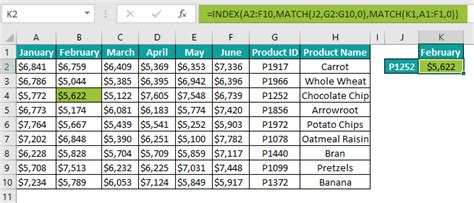Top 4 Alternatives To Vlookup In Excel Step By Step Examples