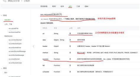 微信小程序开发个人博客高级篇小程序博客怎么选择类目 Csdn博客