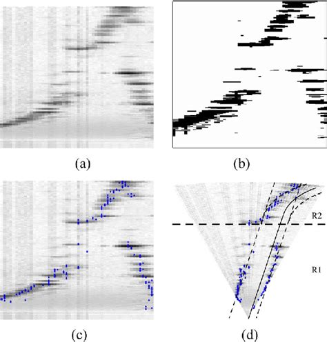 Input And Intermediate Images From The Algorithm Uk Urban Download Scientific Diagram