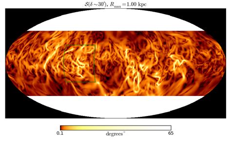 Top Sample Maps Of Polarization Fraction P Bottom Sample Maps Of Download Scientific Diagram