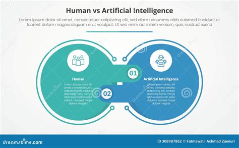 Human Employee Vs Ai Artificial Intelligence Versus Comparison Opposite Infographic Concept For