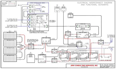 Coachmen Wiring Diagrams Wiring Today