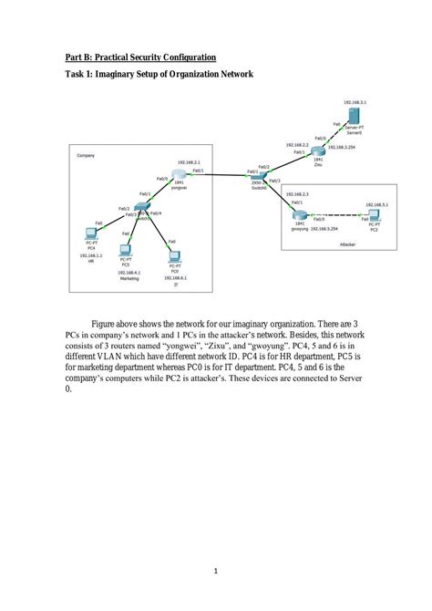 Configuration Of Network Uccn1213 Fundamentals Of Computer And Information Security Utar