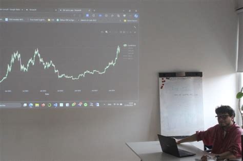On Campus Coding School Code Academy Berlin