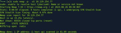 Hackthebox Redeemer Writeup Cyberiumx