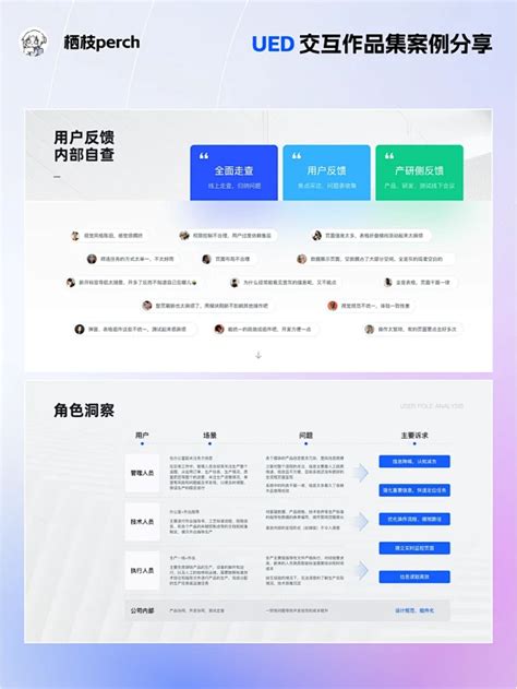 【案例】作品集没思路就来看看这一套ux设计交互必看b端交互案例分享 ️ ️ 手把手教你做设计作品集 当你面临如何构建一份高质量的作品集时，可能会觉得无从下手。在这篇文章中，我们将分享一套b