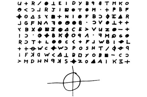 Unsolved Cryptograms Codebreaking A Practical Guide