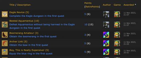 user unlocks most recent retroachievements api