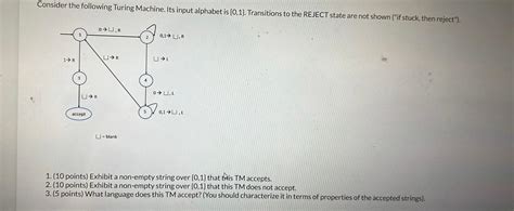 Solved Consider The Following Turing Machine Its Input