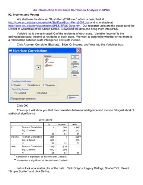 An Introduction To Bivariate Correlation Analysis In Spss