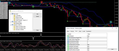 Binary Options Strategy With Semafor Scalping System Pdf