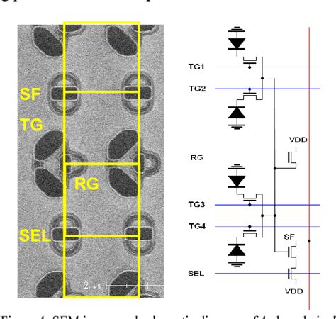 figure 4 from 1 2 5 8 mega pixel cmos image sensor with enhanced image