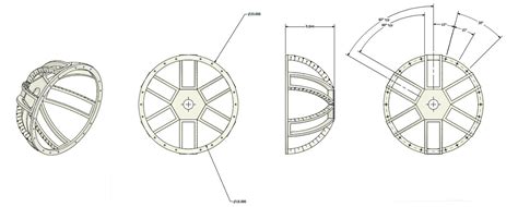 Resources Spherical Treadmill