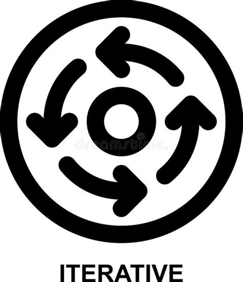 Iterative Iteration Lifecycle Life Cycle Process Around Outline