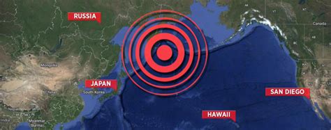How To Prepare For A Tsunami