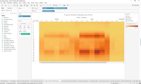 GitHub Peteresis Bikesharing An Exercise On Tableau Worksheets Dashboards And Story