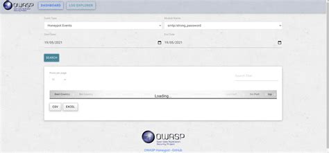 Shows Loading When There Are No Records · Issue 281 · Owasppython Honeypot · Github