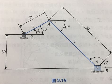 Solved Using Vector Loop Equations The Length Of The Links Chegg