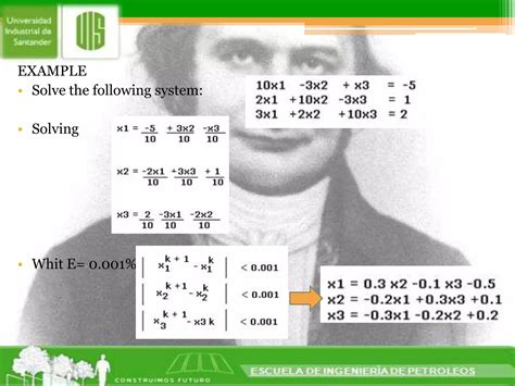 Iterative Methods Pptx Programming Languages Computing