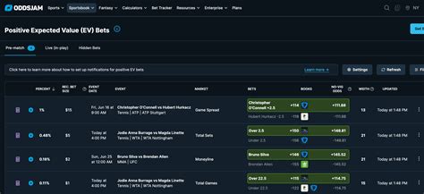 Oddsjam Positive Ev Global Subscription Package Oddsjam