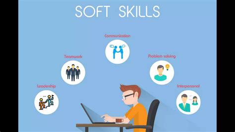 Ppt Soft Skills Pptx