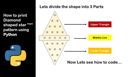 How To Print Diamond Shaped Star Pattern In Python Youtube