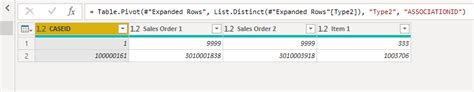 Solved Pivoting With Multiple Values Of The Same Type Microsoft Fabric Community