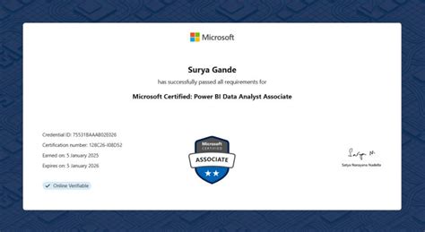 Powerbi Microsoftcertified Dataanalytics Surya Gande