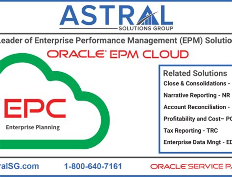 Oracle Cloud Epm Arc Account Reconciliation Astralsg