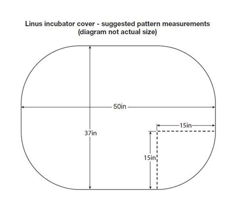 Incubator Covers Project Linus UK