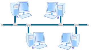 Networking Guide Network Topologies Bus
