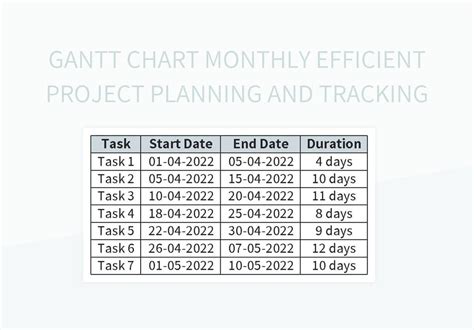 Tracking Progress With Monthly Gantt Chart Excel Template And Google Sheets File For Free