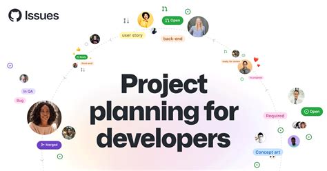 Github Issues Vs Azure Boards