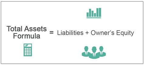How To Find Total Liabilities And Stockholders Equity