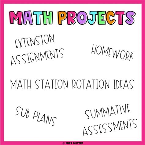 Math Poster Project By Miss Glitter Tpt