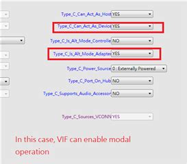 TPS AD Host USB Power Delivery Which Is Failed For Some Items Of Testing Certification