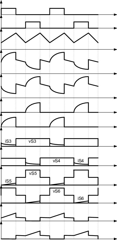 Theoretical Waveforms Of The Converter On Buck Mode Download