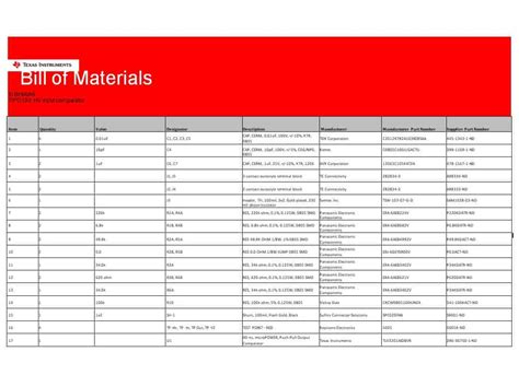 Free 23 Bill Of Materials Bom Templates [excel Word]