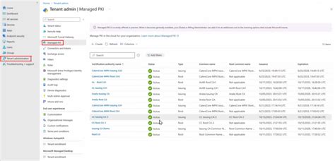microsoft cloud pki easy certificate management in the cloud