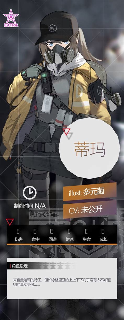 April Fools Day New T Doll Dima R Girlsfrontline