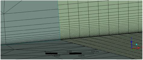 Detail Of The Mesh At The Rans Les Interface On The Ahmed Body Roof Download Scientific Diagram