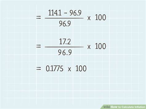 Ways To Calculate Inflation WikiHow
