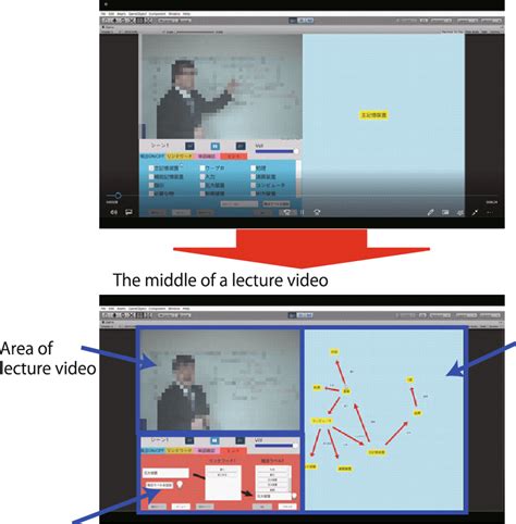 The Interface Of The Proposed System Download Scientific Diagram