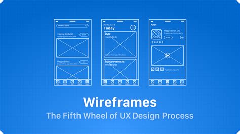 Ipad Wireframe Sketch