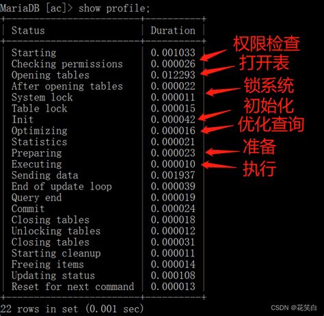 如何在 Mysql 中对一条 Sql 语句的执行时间进行分析mysql的profiling显示为0 Csdn博客