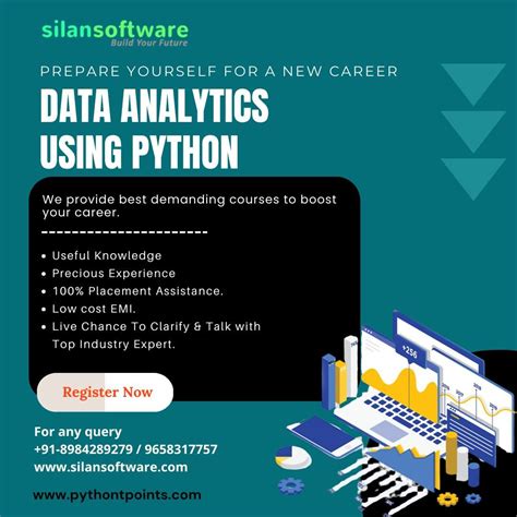 Learn Data Analytics With Python From Our Expert Silansoftware Posted