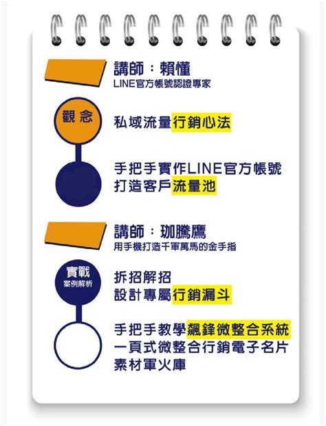線下場2023行銷鈔能力系列講座 如何運用LINE行銷招募事業夥伴打造你的數位業務力Accupass 活動通