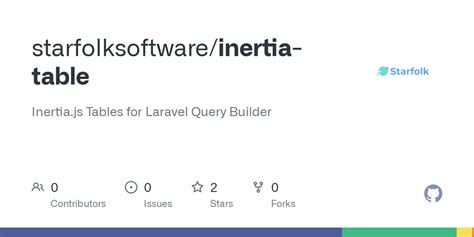 Github Starfolksoftware Inertia Table Inertia Js Tables For Laravel