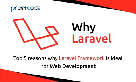 Laravel For Web Development Proftcode