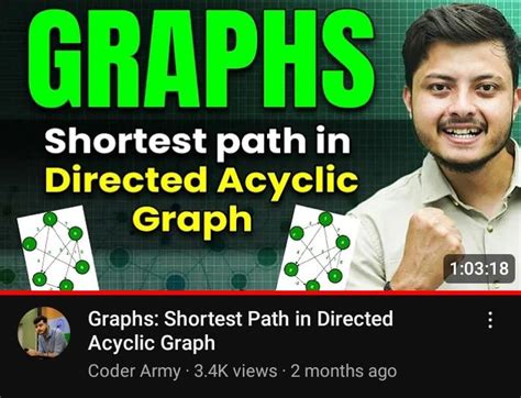 Harsh Arya On Linkedin Coderarmy Dsa